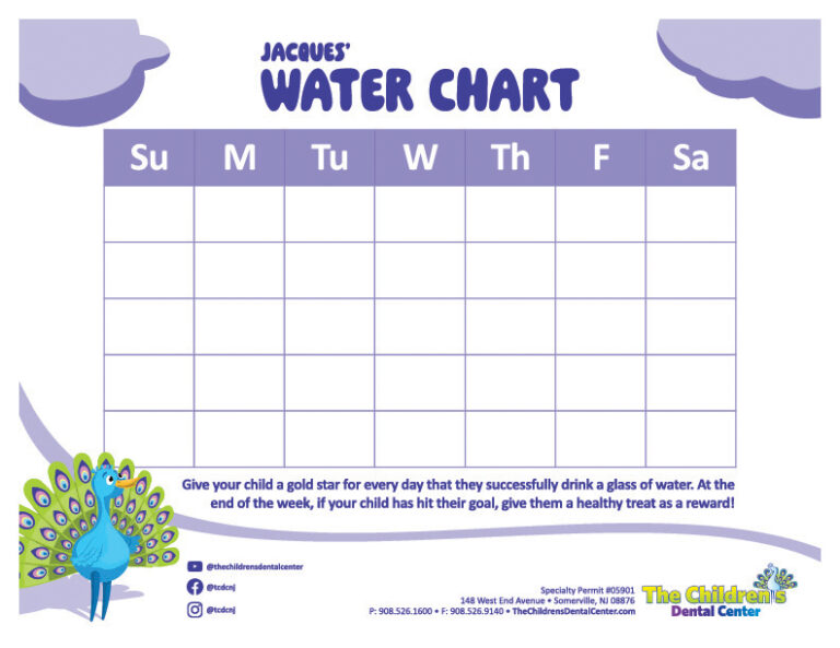 Water Chart - The Children's Dental Center
